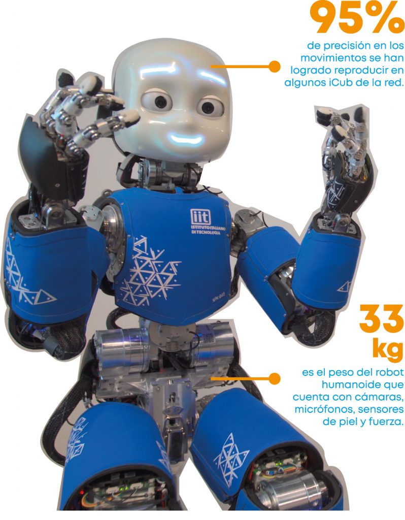 Robot humanoide sitúa a Chile en mapa mundial del desarrollo tecnológico - Universidad Técnica ...